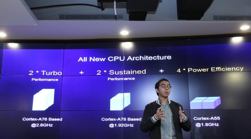 √ Mengenal Lebih Dekat Kirin 980, SoC 7nm dengan CPU Tiga Cluster dan Dual-NPU - Wikimedan.com